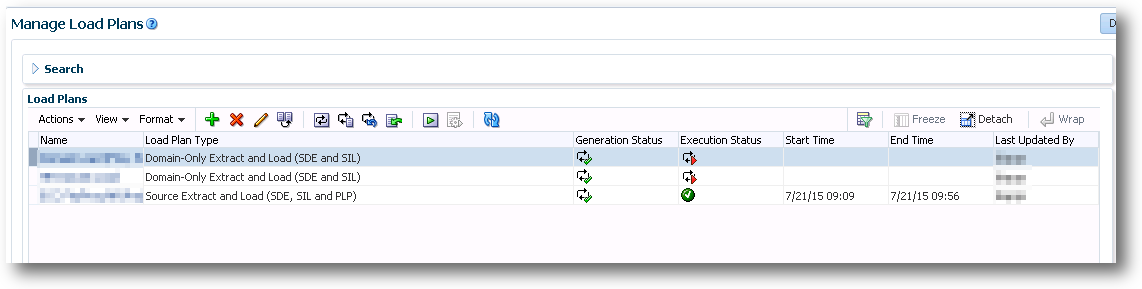 Monitoring Oracle Data Integrator Odi Load Plan Executions With Bi