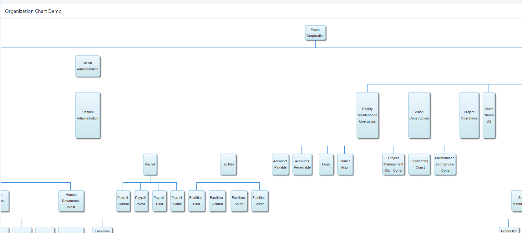 Creating an Organization or Position Hierarchy Chart - Beyond Systems ...